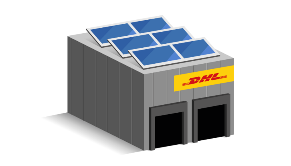 Work at DHL | DHL eCommerce